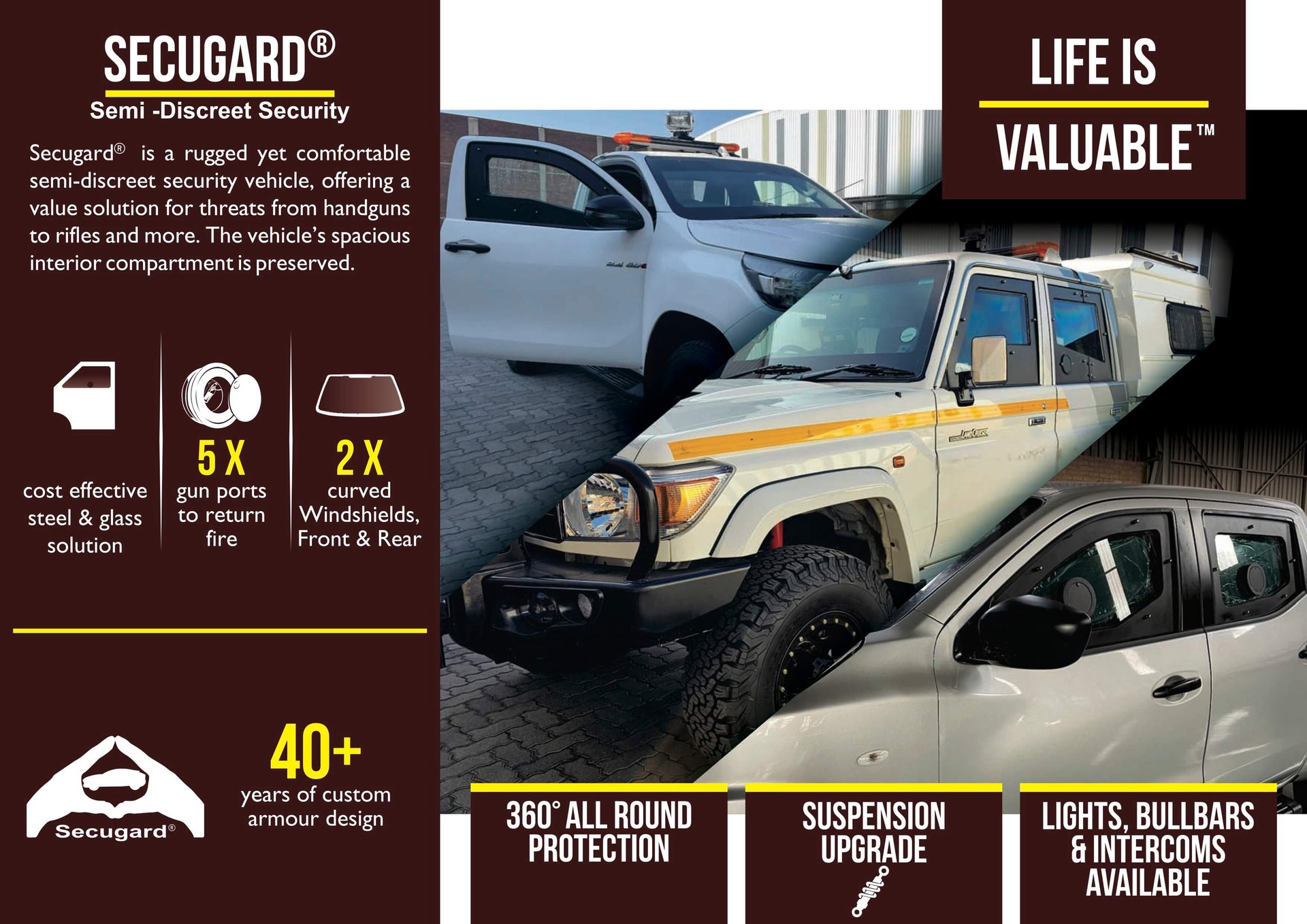 Secugard® – sa bullet resistant vehicle co